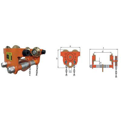 ATEX Geared Trolley - B & W Lifting