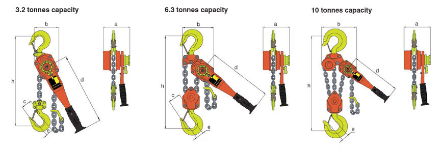 SS-L5 Topside and Subsea Lever Hoist - B & W Lifting